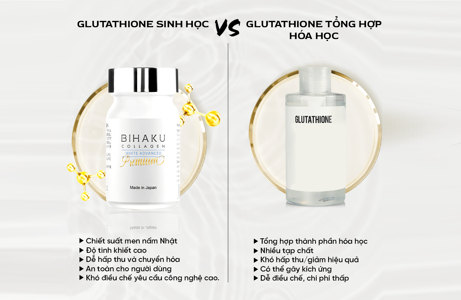 Tại sao nên chọn Glutathione sinh học từ nấm men thay vì Glutathione tổng hợp - Bihaku